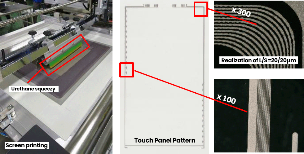 Joint Development of World's First Ultra-fine Screen Printing ...